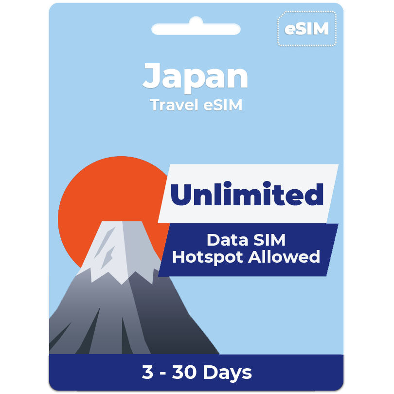 Best Prepaid Travel eSIMs | No Roaming Fees