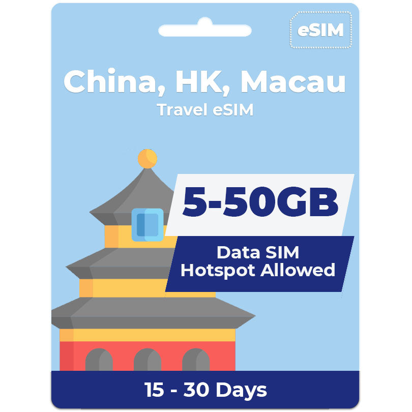 China eSIM for Tourists Up to 50GB Data